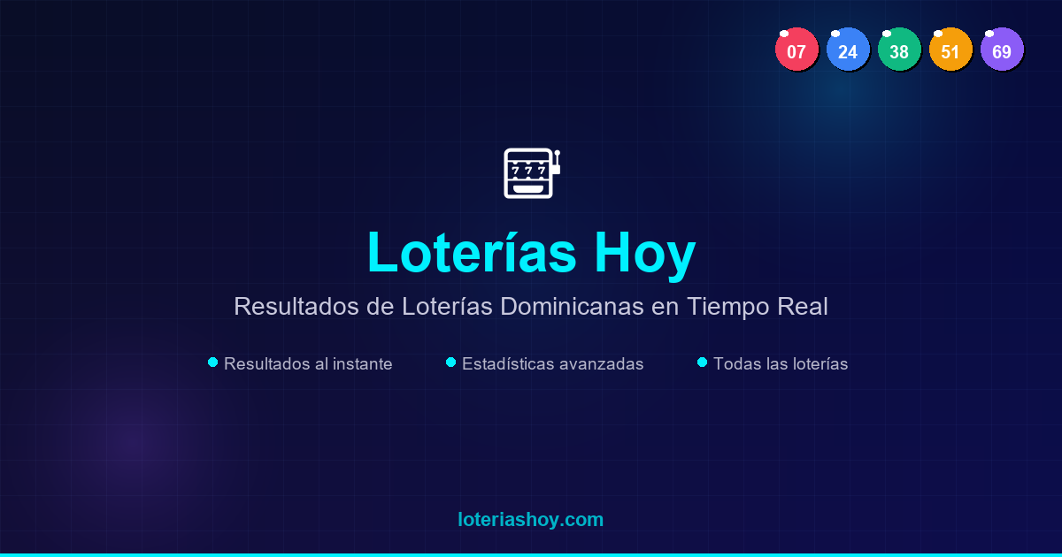 Resultados Lotería Florida Hoy | Cash 3, Play 4 y Fantasy 5